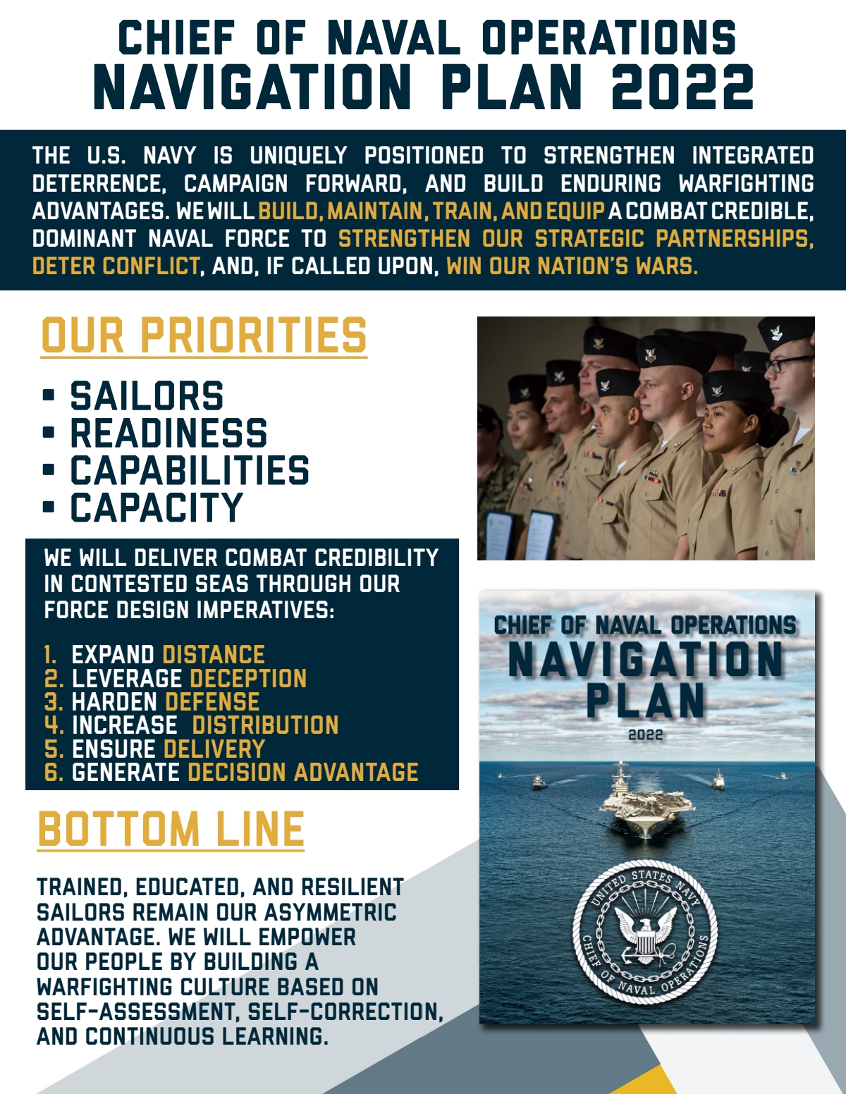 Supporting the US Navy's Strategic Direction: The Significance of the ...